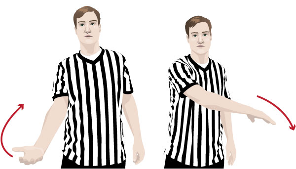 What Is The Rule For Over And Back In Basketball? – Sports Knowledge